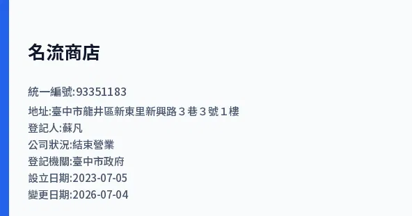 名流商店的照片-統編 93351183(臺中市) 公司登記資料與營業項目詳細圖表