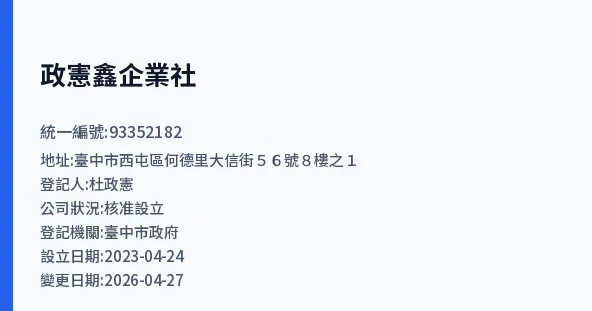 政憲鑫企業社的照片-統編 93352182(臺中市) 公司登記資料與營業項目詳細圖表