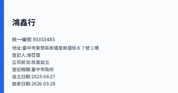 鴻鑫行的照片-統編 93353485(臺中市) 公司登記資料與營業項目詳細圖表