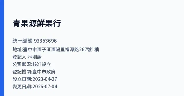 青果源鮮果行的照片-統編 93353696(臺中市) 公司登記資料與營業項目詳細圖表