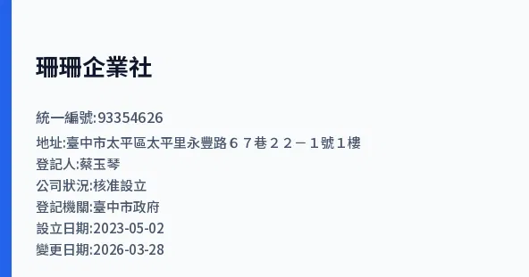 珊珊企業社的照片-統編 93354626(臺中市) 公司登記資料與營業項目詳細圖表