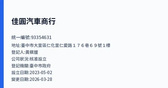佳圓汽車商行的照片-統編 93354631(臺中市) 公司登記資料與營業項目詳細圖表