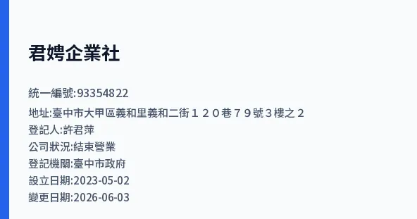 君娉企業社的照片-統編 93354822(臺中市) 公司登記資料與營業項目詳細圖表