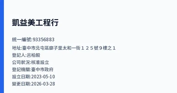 凱益美工程行的照片-統編 93356883(臺中市) 公司登記資料與營業項目詳細圖表