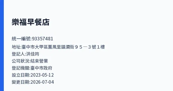 樂福早餐店的照片-統編 93357481(臺中市) 公司登記資料與營業項目詳細圖表