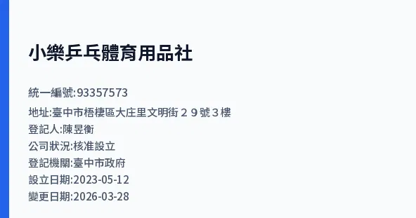 小樂乒乓體育用品社的照片-統編 93357573(臺中市) 公司登記資料與營業項目詳細圖表