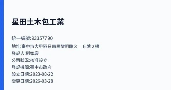 星田土木包工業的照片-統編 93357790(臺中市) 公司登記資料與營業項目詳細圖表
