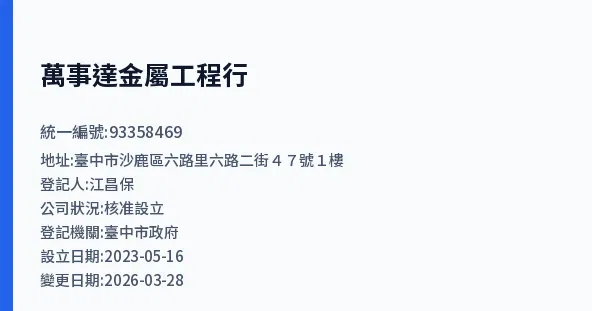 萬事達金屬工程行的照片-統編 93358469(臺中市) 公司登記資料與營業項目詳細圖表