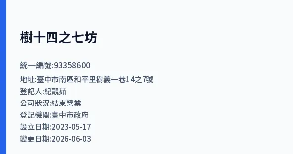 樹十四之七坊的照片-統編 93358600(臺中市) 公司登記資料與營業項目詳細圖表