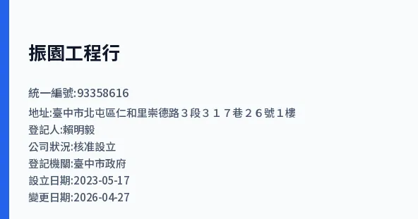 振園工程行的照片-統編 93358616(臺中市) 公司登記資料與營業項目詳細圖表