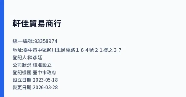 軒佳貿易商行的照片-統編 93358974(臺中市) 公司登記資料與營業項目詳細圖表