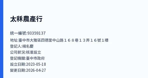 太秝農產行的照片-統編 93359137(臺中市) 公司登記資料與營業項目詳細圖表