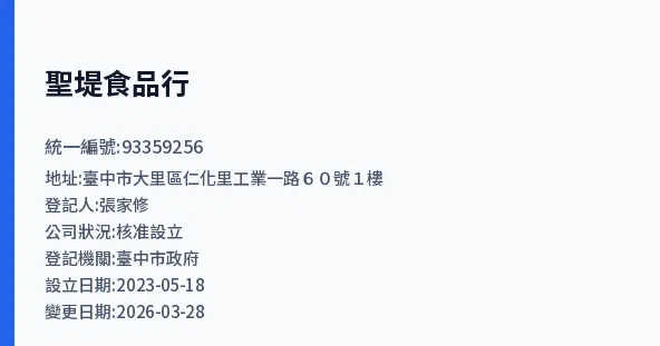 聖堤食品行的照片-統編 93359256(臺中市) 公司登記資料與營業項目詳細圖表
