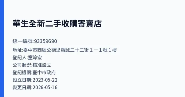 華生全新二手收購寄賣店的照片-統編 93359690(臺中市) 公司登記資料與營業項目詳細圖表