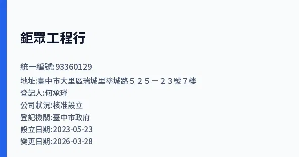 鉅眾工程行的照片-統編 93360129(臺中市) 公司登記資料與營業項目詳細圖表