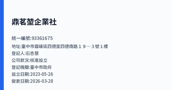 鼎茗堃企業社的照片-統編 93361675(臺中市) 公司登記資料與營業項目詳細圖表