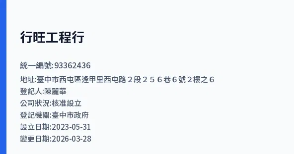 行旺工程行的照片-統編 93362436(臺中市) 公司登記資料與營業項目詳細圖表