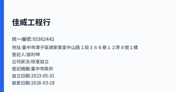 佳威工程行的照片-統編 93362442(臺中市) 公司登記資料與營業項目詳細圖表