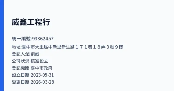 威鑫工程行的照片-統編 93362457(臺中市) 公司登記資料與營業項目詳細圖表
