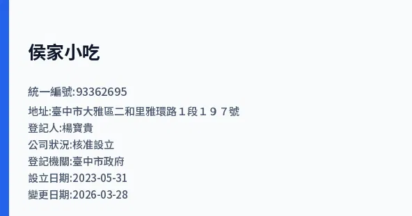 侯家小吃的照片-統編 93362695(臺中市) 公司登記資料與營業項目詳細圖表