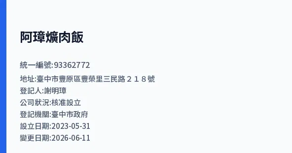 阿璋爌肉飯的照片-統編 93362772(臺中市) 公司登記資料與營業項目詳細圖表