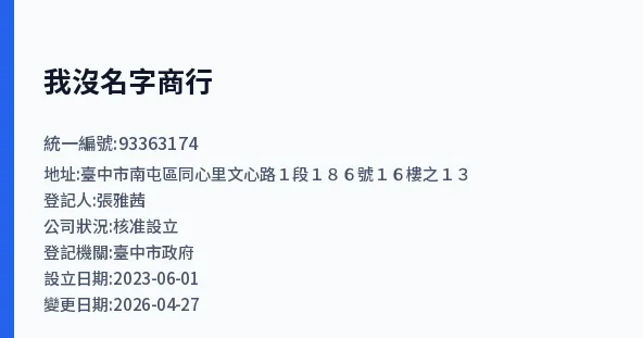 我沒名字商行的照片-統編 93363174(臺中市) 公司登記資料與營業項目詳細圖表