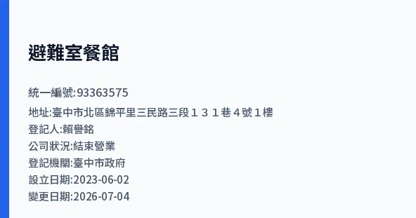 避難室餐館的照片-統編 93363575(臺中市) 公司登記資料與營業項目詳細圖表