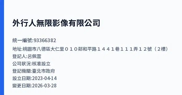 外行人無限影像有限公司的照片-統編 93366382(桃園市) 公司登記資料與營業項目詳細圖表