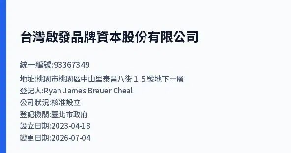 台灣啟發品牌資本股份有限公司的照片-統編 93367349(臺北市) 公司登記資料與營業項目詳細圖表