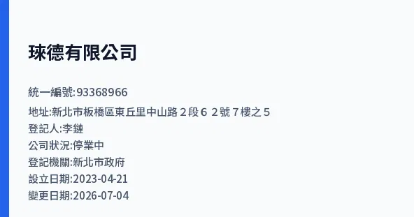琜德有限公司的照片-統編 93368966(新北市) 公司登記資料與營業項目詳細圖表
