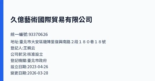 久億藝術國際貿易有限公司的照片-統編 93370626(臺北市) 公司登記資料與營業項目詳細圖表