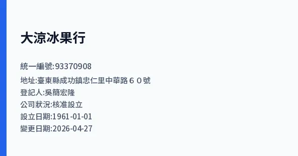大涼冰果行的照片-統編 93370908(臺東縣) 公司登記資料與營業項目詳細圖表