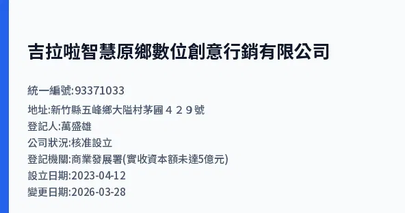吉拉啦智慧原鄉數位創意行銷有限公司的照片-統編 93371033(新竹縣) 公司登記資料與營業項目詳細圖表