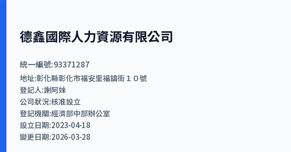 德鑫國際人力資源有限公司的照片-統編 93371287(彰化縣) 公司登記資料與營業項目詳細圖表