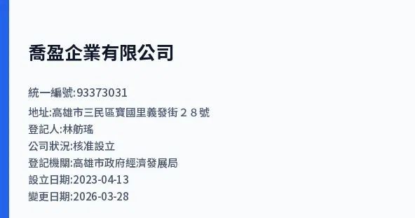 喬盈企業有限公司的照片-統編 93373031(高雄市) 公司登記資料與營業項目詳細圖表