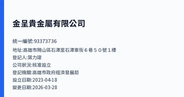 金呈貴金屬有限公司的照片-統編 93373736(高雄市) 公司登記資料與營業項目詳細圖表