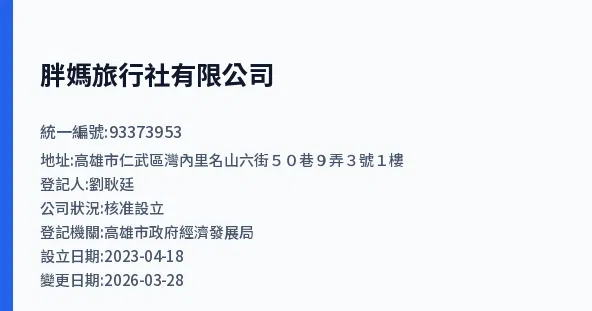 胖媽旅行社有限公司的照片-統編 93373953(高雄市) 公司登記資料與營業項目詳細圖表