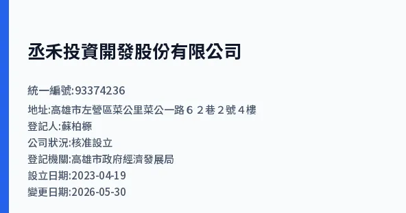 丞禾投資開發股份有限公司的照片-統編 93374236(高雄市) 公司登記資料與營業項目詳細圖表