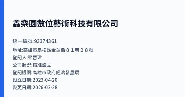 鑫樂園數位藝術科技有限公司的照片-統編 93374361(高雄市) 公司登記資料與營業項目詳細圖表
