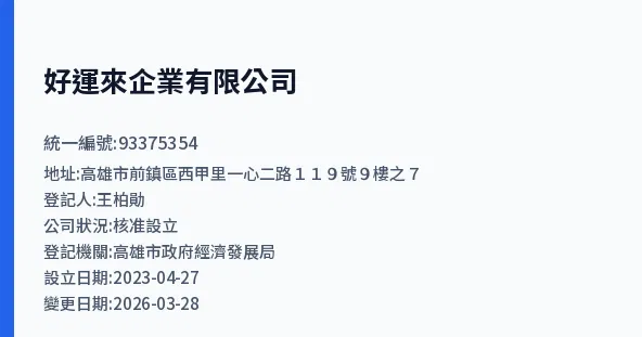 好運來企業有限公司的照片-統編 93375354(高雄市) 公司登記資料與營業項目詳細圖表