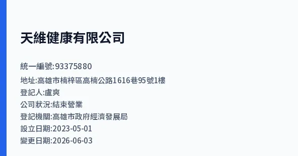 天維健康有限公司的照片-統編 93375880(高雄市) 公司登記資料與營業項目詳細圖表