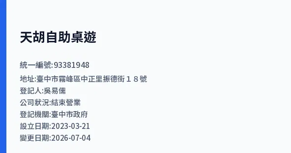 天胡自助桌遊的照片-統編 93381948(臺中市) 公司登記資料與營業項目詳細圖表