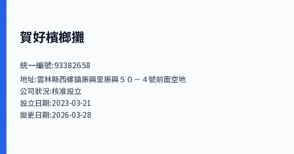 賀好檳榔攤的照片-統編 93382658(雲林縣) 公司登記資料與營業項目詳細圖表