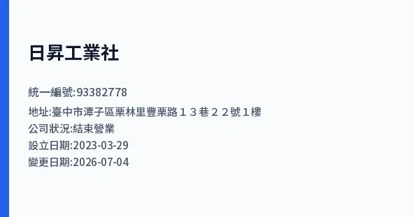 日昇工業社的照片-統編 93382778(臺中市) 公司登記資料與營業項目詳細圖表