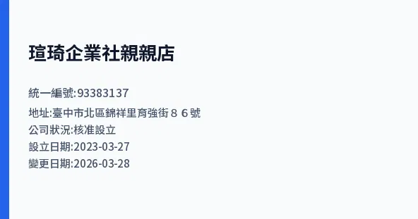 瑄琦企業社親親店的照片-統編 93383137(臺中市) 公司登記資料與營業項目詳細圖表