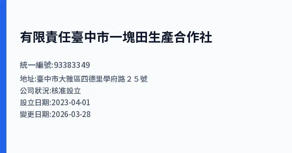 有限責任臺中市一塊田生產合作社的照片-統編 93383349(臺中市) 公司登記資料與營業項目詳細圖表