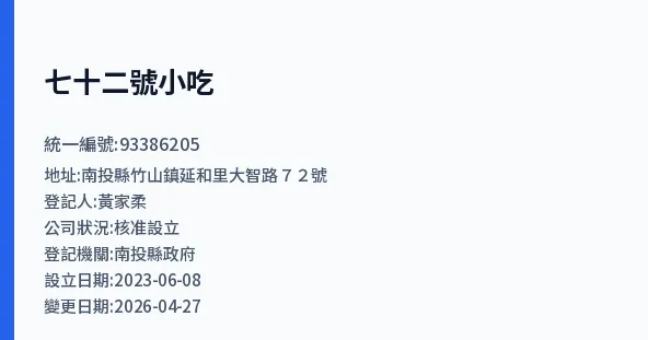 七十二號小吃的照片-統編 93386205(南投縣) 公司登記資料與營業項目詳細圖表