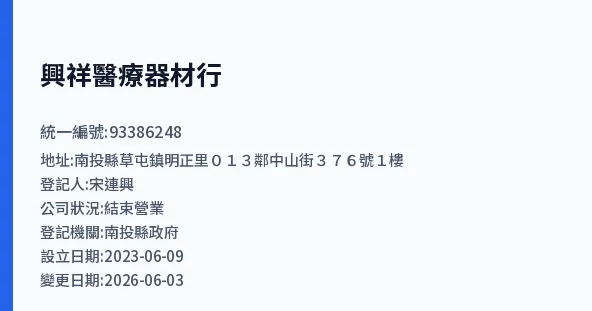 興祥醫療器材行的照片-統編 93386248(南投縣) 公司登記資料與營業項目詳細圖表