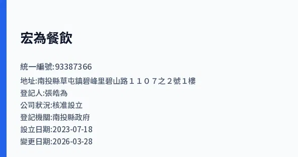 宏為餐飲的照片-統編 93387366(南投縣) 公司登記資料與營業項目詳細圖表