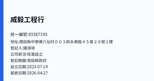 威毅工程行的照片-統編 93387393(南投縣) 公司登記資料與營業項目詳細圖表
